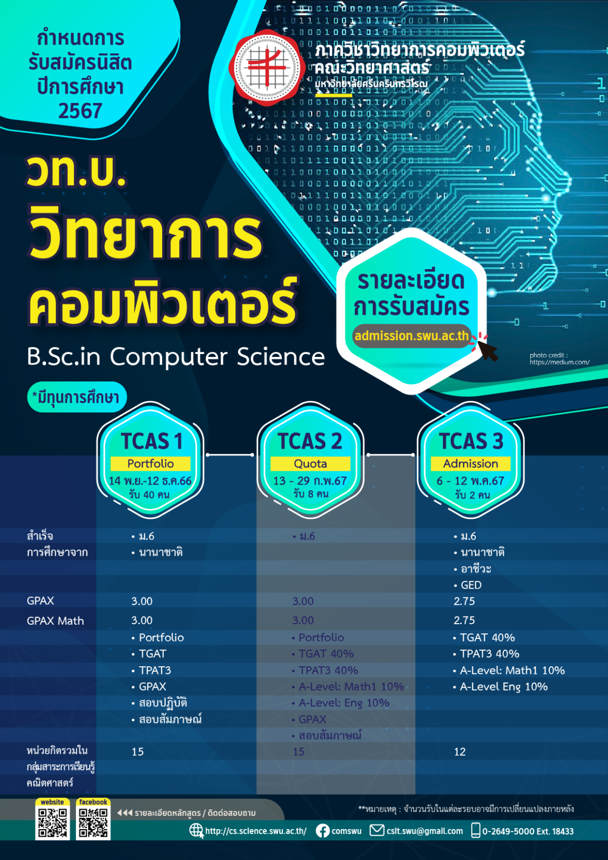 หน้าหลัก - CS Science